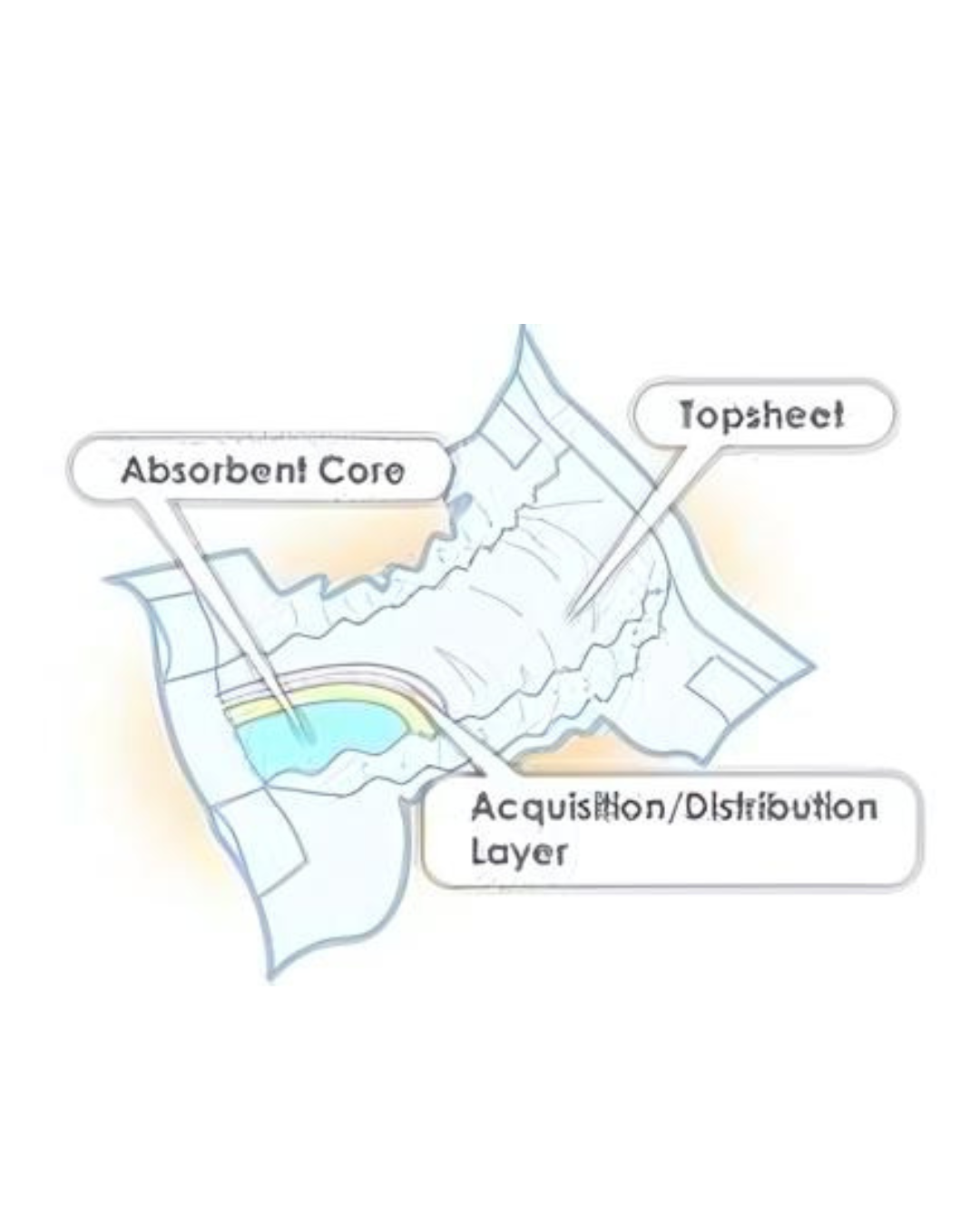 Baby Diapers — Baby and Adult Hygiene Products