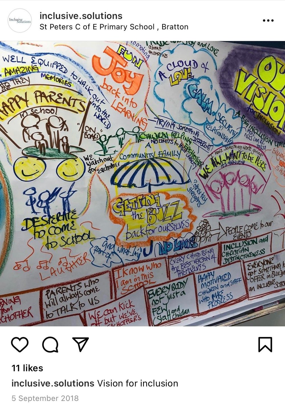 Solution Circles — Inclusive Solutions