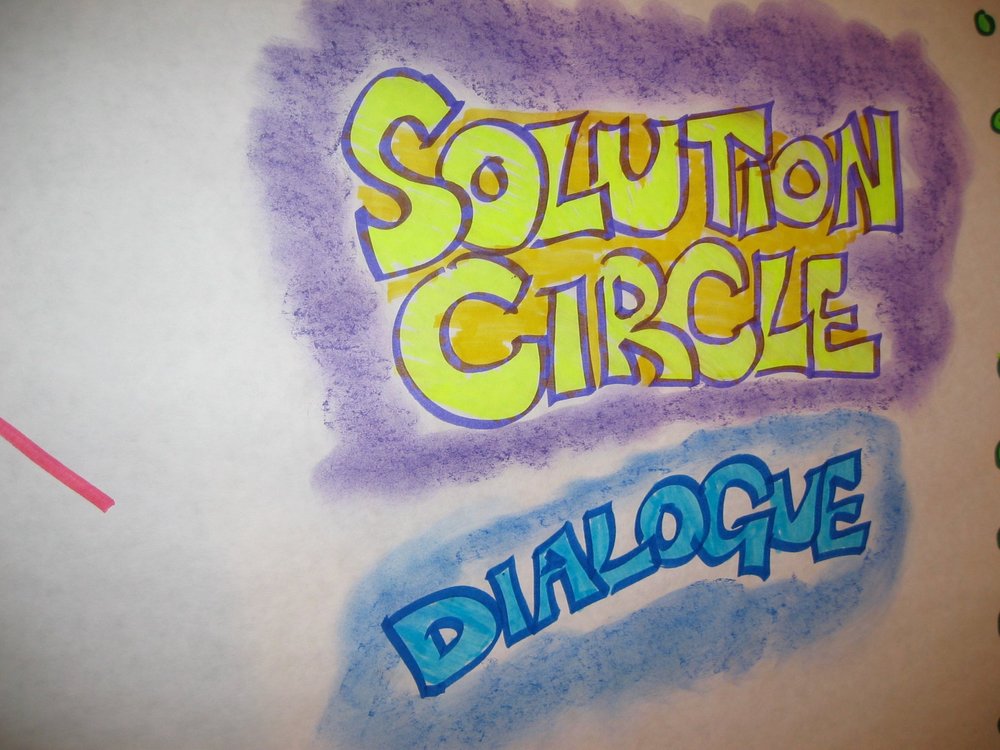 Solution Circles Inclusive Solutions