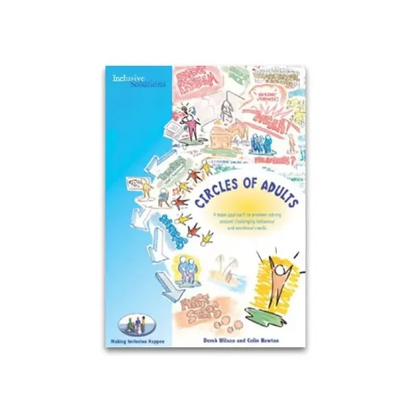 Solution Circles Inclusive Solutions