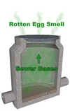 The Manhole Odor Eliminator | Eliminate Sewer Odors Today — Inventive ...