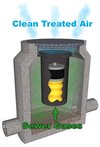 The Manhole Odor Eliminator | Eliminate Sewer Odors Today — Inventive ...