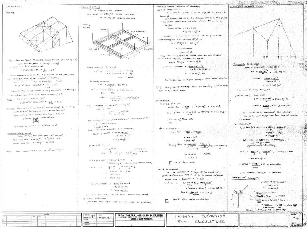 History of The Hannah — The Hannah