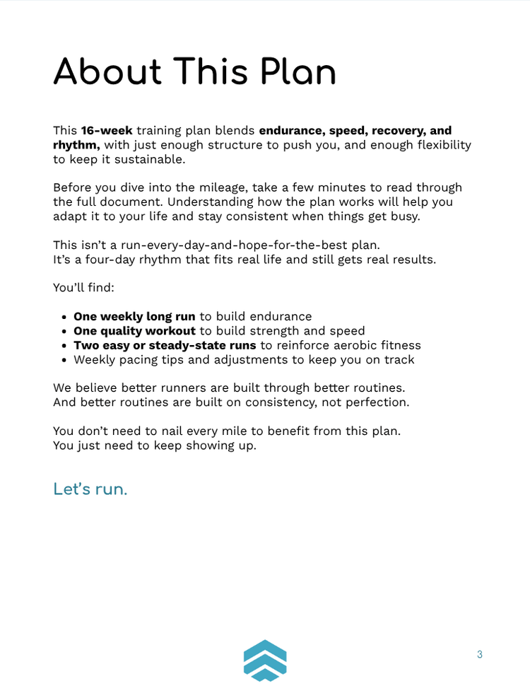 Marathon Training Plans | 6-Day, 5-Day, 4-Day & 3-Day Schedules – Open ...