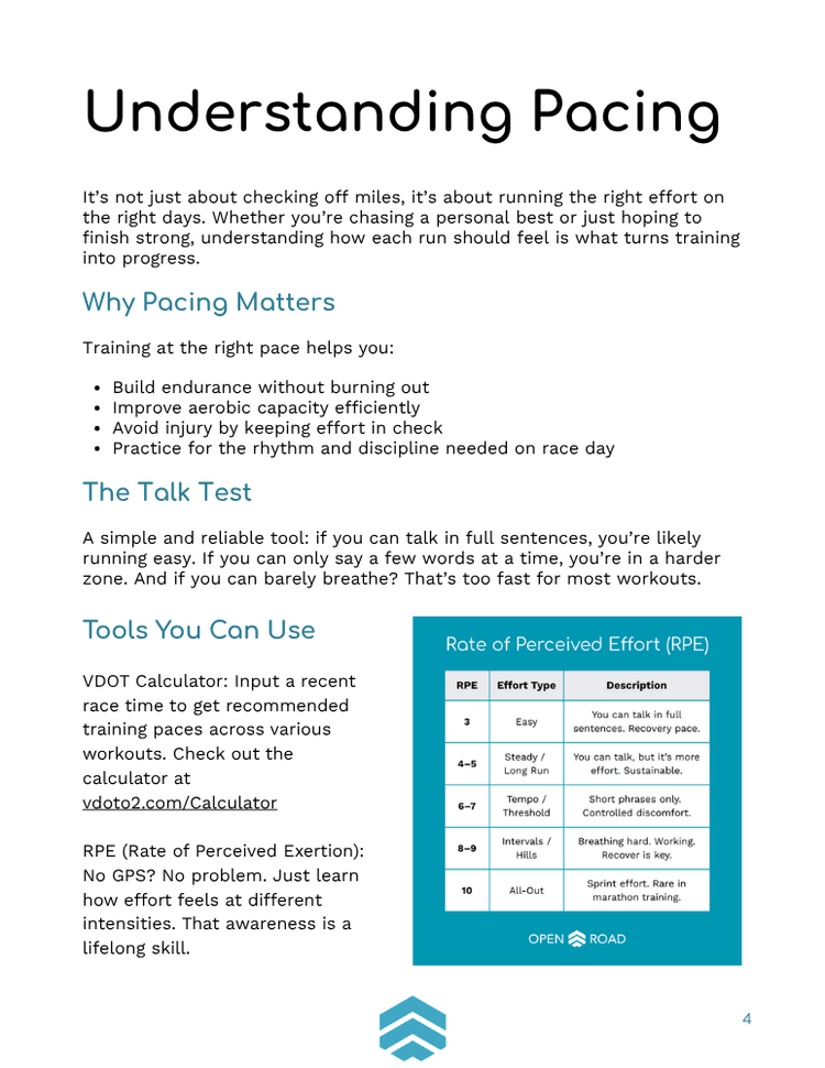 Marathon Training Plans | 6-Day, 5-Day, 4-Day & 3-Day Schedules – Open ...