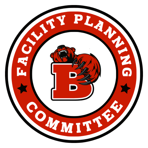MEETINGS — Baird ISD Facility Planning Committee