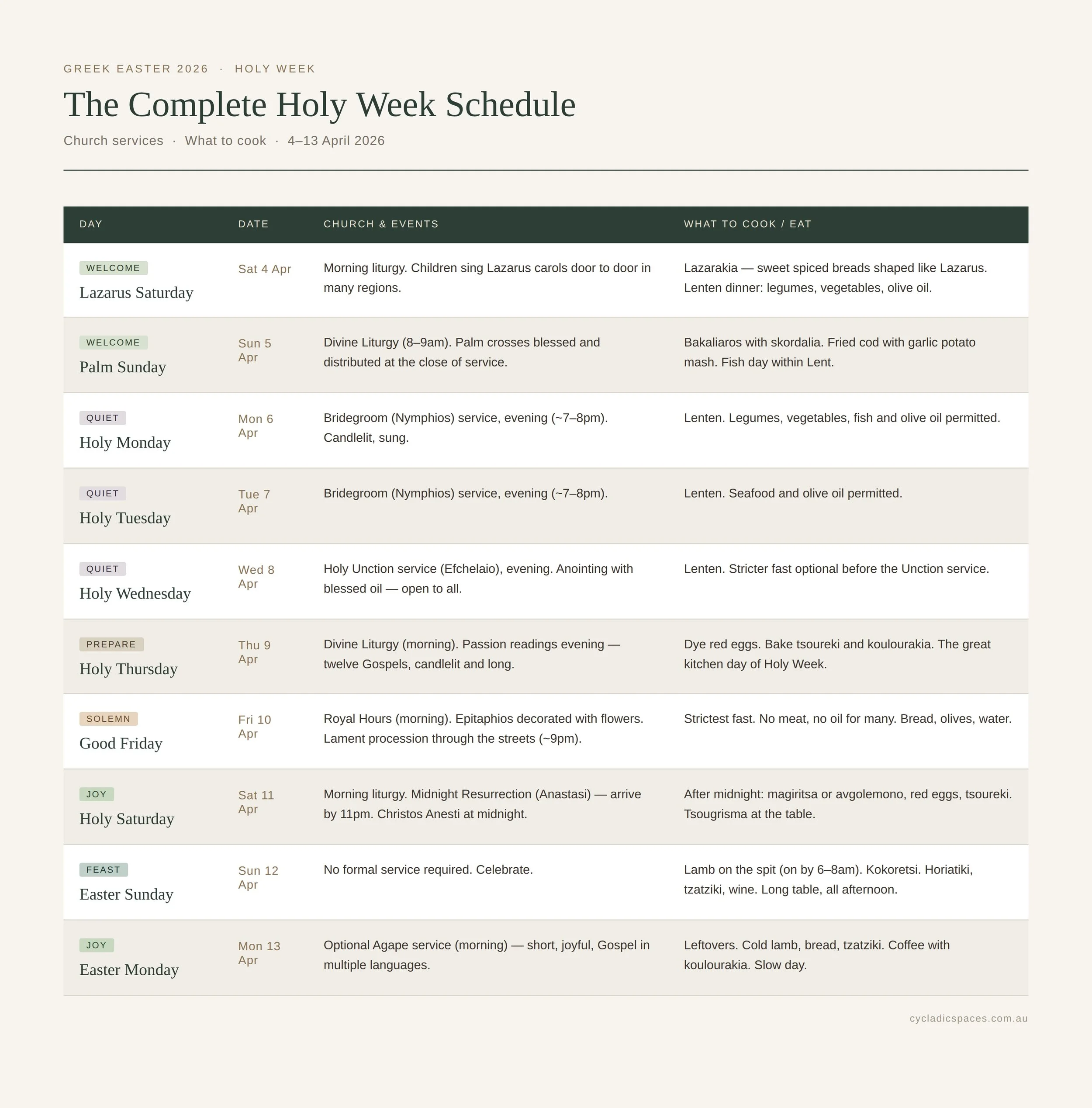 Greek Easter Holy Week 2026 | Daily Schedule Guide — CYCLADIC SPACES