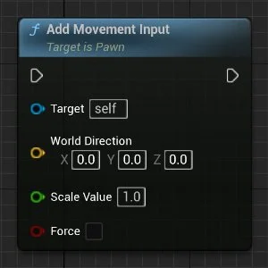 03 - Aprende a Crear Personajes en Unreal Engine (Paso a paso) — Clara North