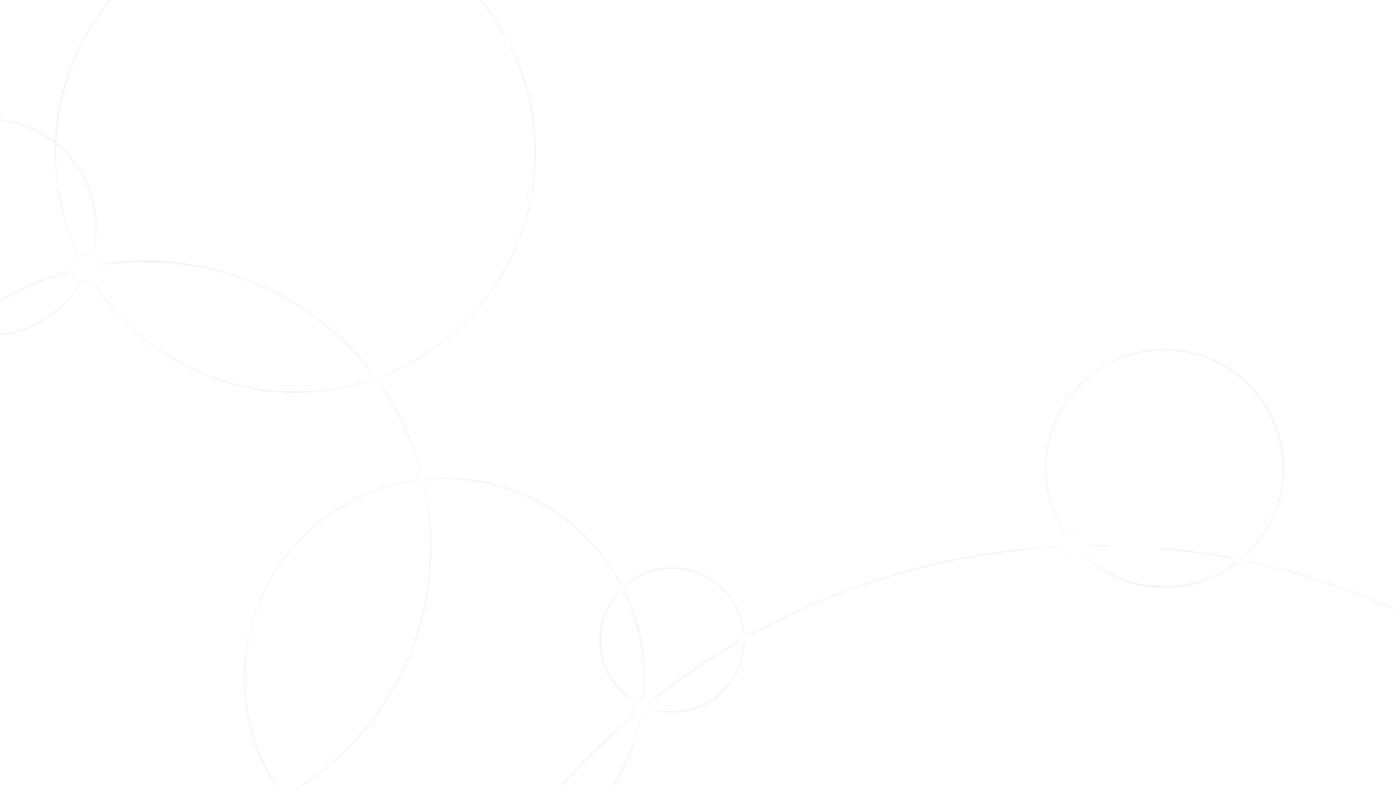 Motista | Unlock Millennial Insights Today