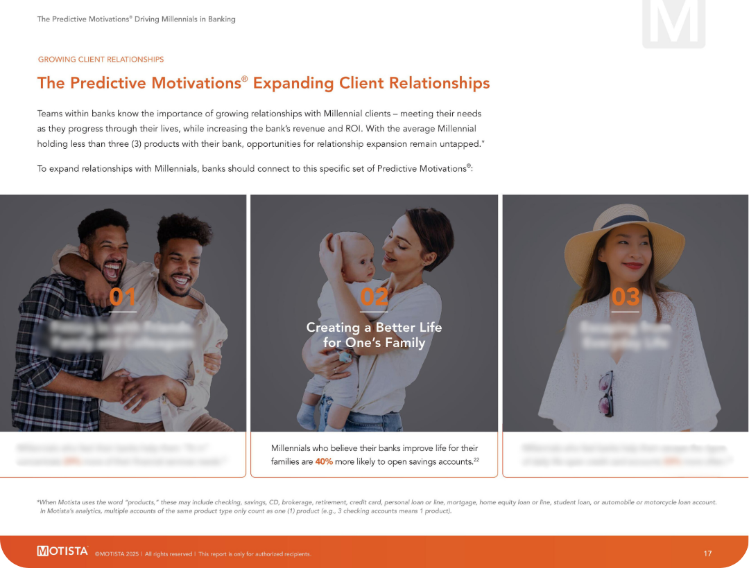 Motista | Unlock Millennial Insights Today