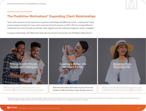 Motista | Unlock Millennial Insights Today