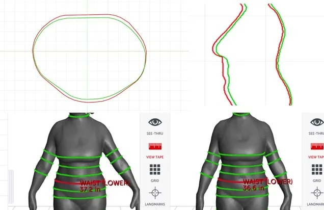 3D Body Scanning in Brighton & Hove | Track Progress & Shape Change ...