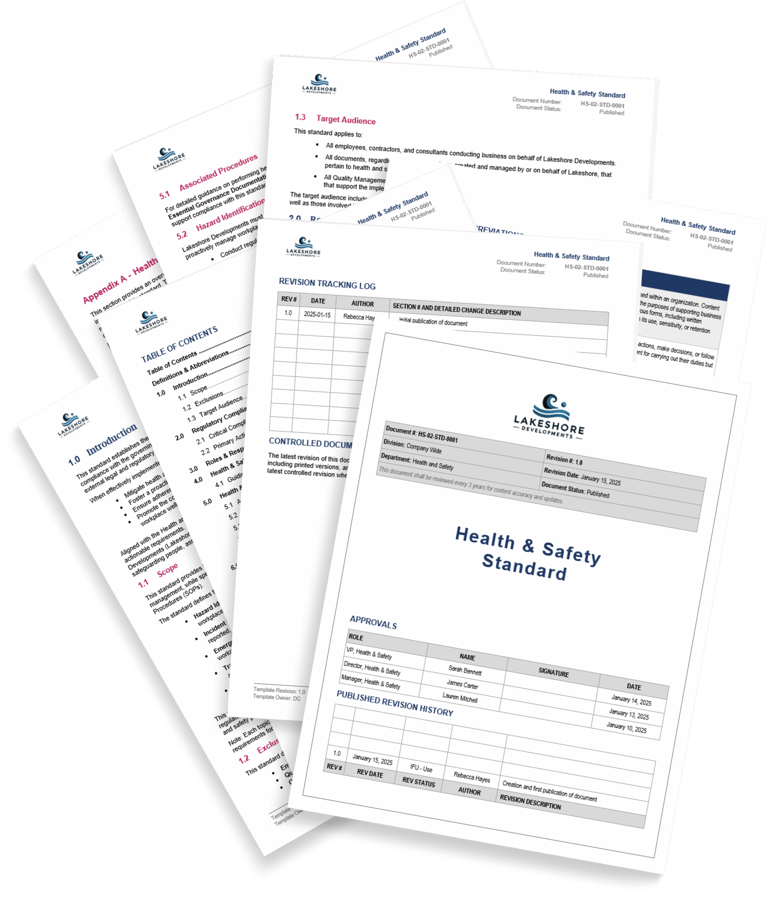 Corporate Standards: the “What" behind Compliance | Syntari