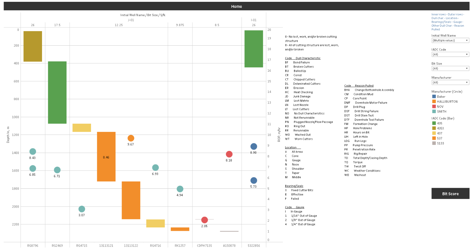 Arka Platform — Arka Data Pratama