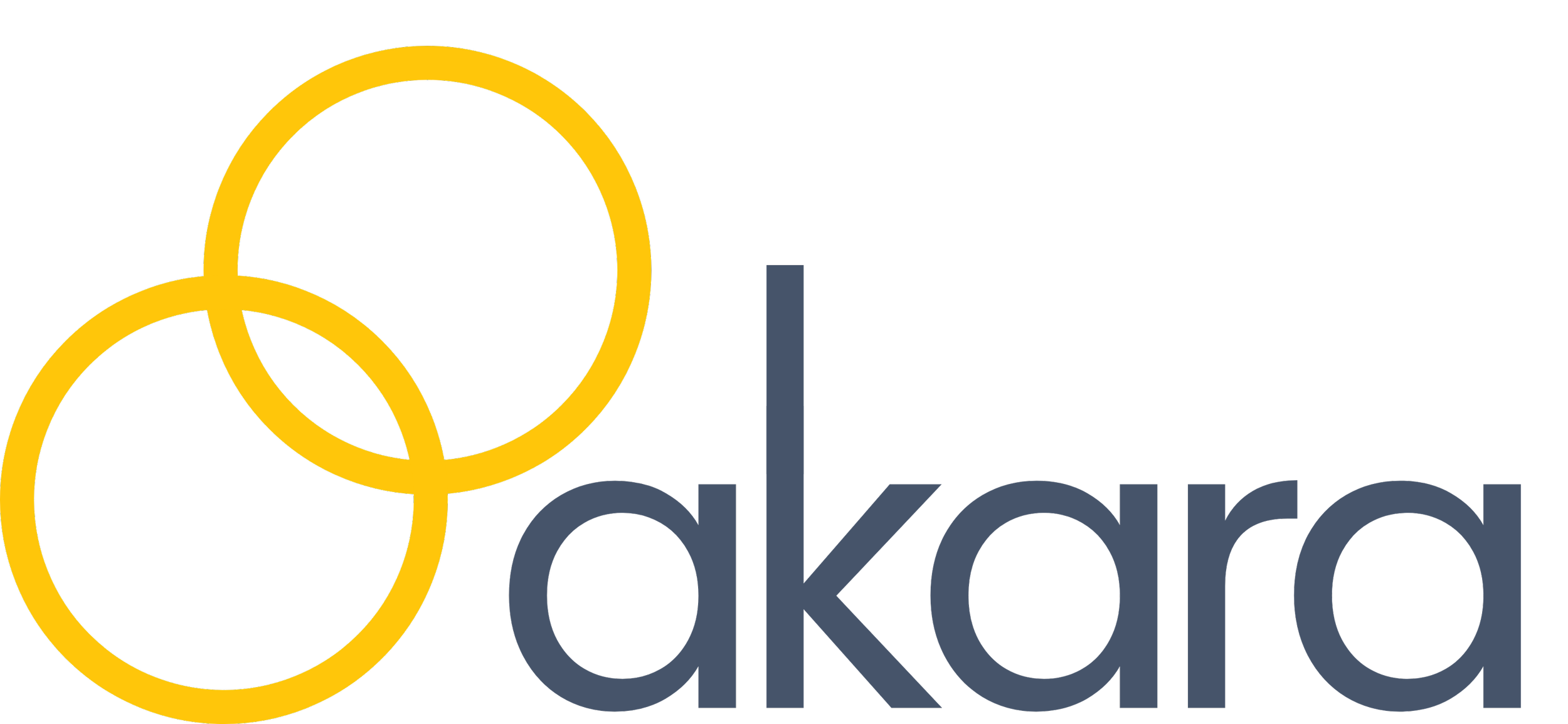 Akara