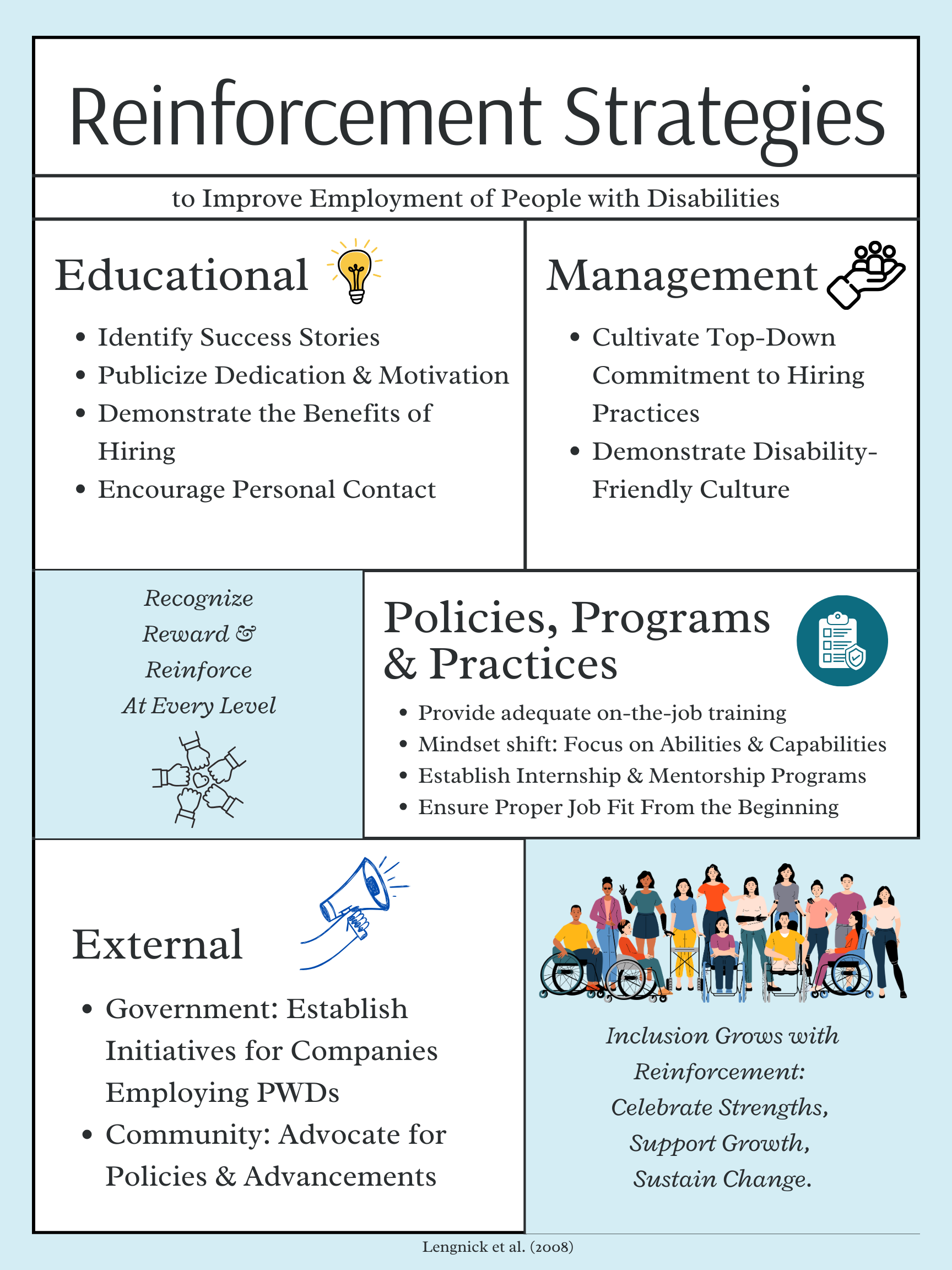 The Reinforcement Blueprint: How Smart Leaders Retain Top Talent and ...