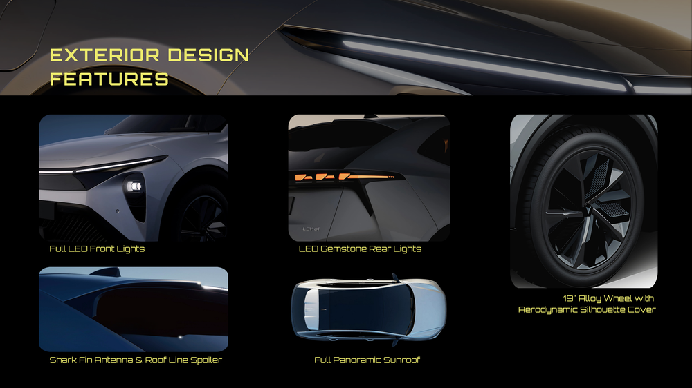 LEV01 Electric SUV | 500km+ Range, Tech & Comfort | LS Auto UAE | LS ...