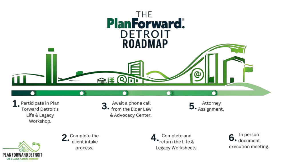 Plan Forward Detroit | Secure Your Future Today