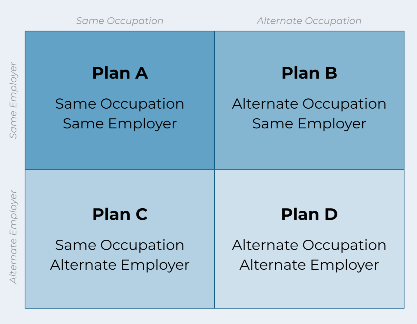 Navigating Vocational Rehabilitation and Return-to-Work Planning ...