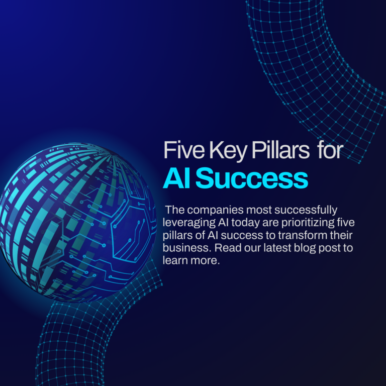 5 Key Pillars of AI Success — Mesmerise Group