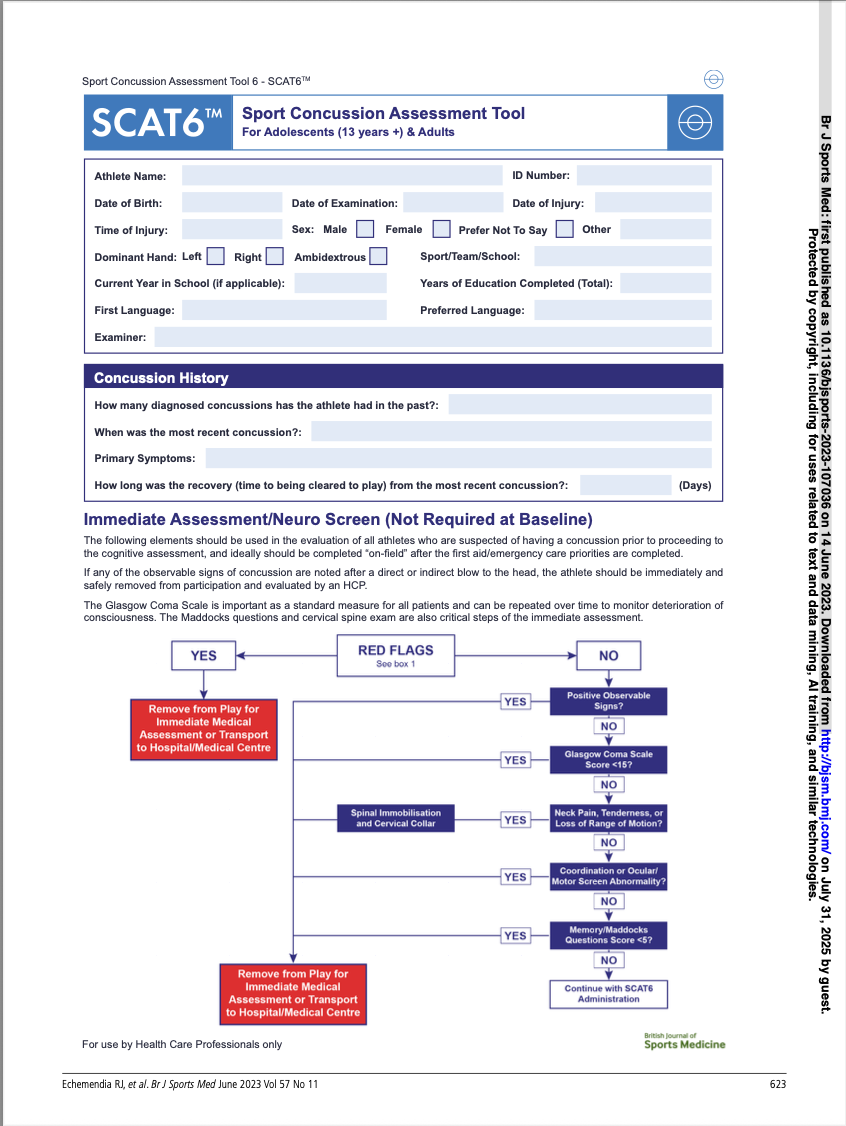 SCAT6 Fillable Form (Free PDF) + Clinician’s Guide – Concussion ...