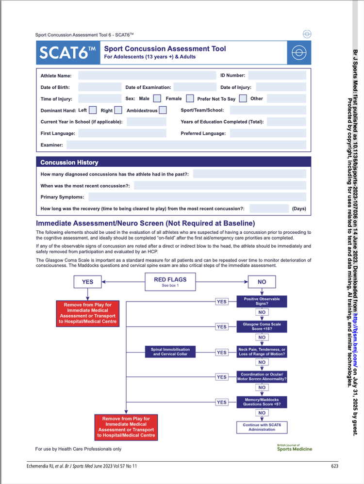 SCAT6 Fillable Form (Free PDF) + Clinician’s Guide – Concussion ...