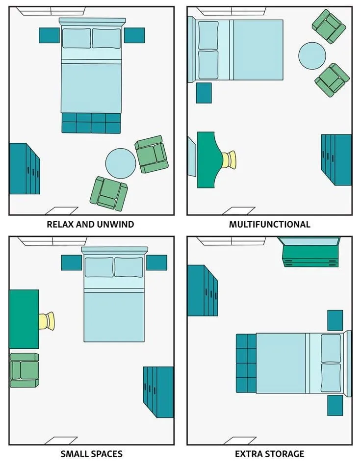 5 Creative Ideas on How to Position Bedroom Furniture for a Cozy ...