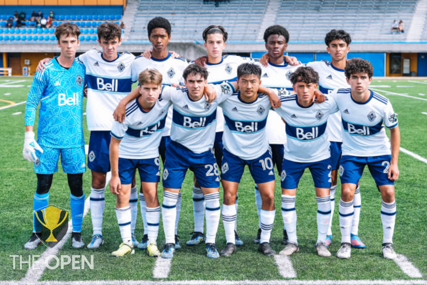 The Open — Fusion Sports | Youth Soccer & Futsal Tournaments, Showcases ...