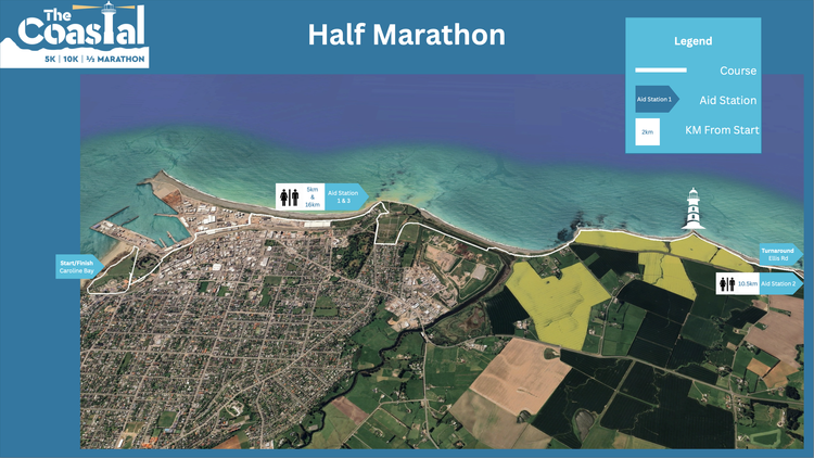 The Coastal 2025 | Timaru’s Scenic Running & Walking Event