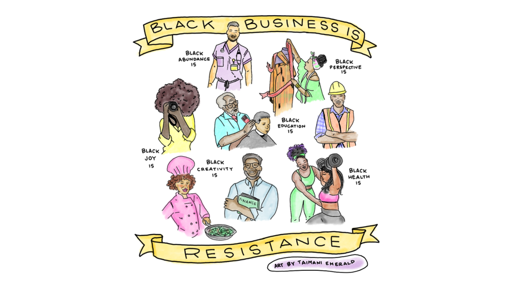 Black Owned Business Directory | Mercatus PDX