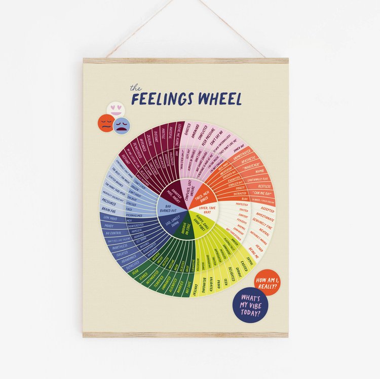 Teen Feelings Wheel — Creative in Progress