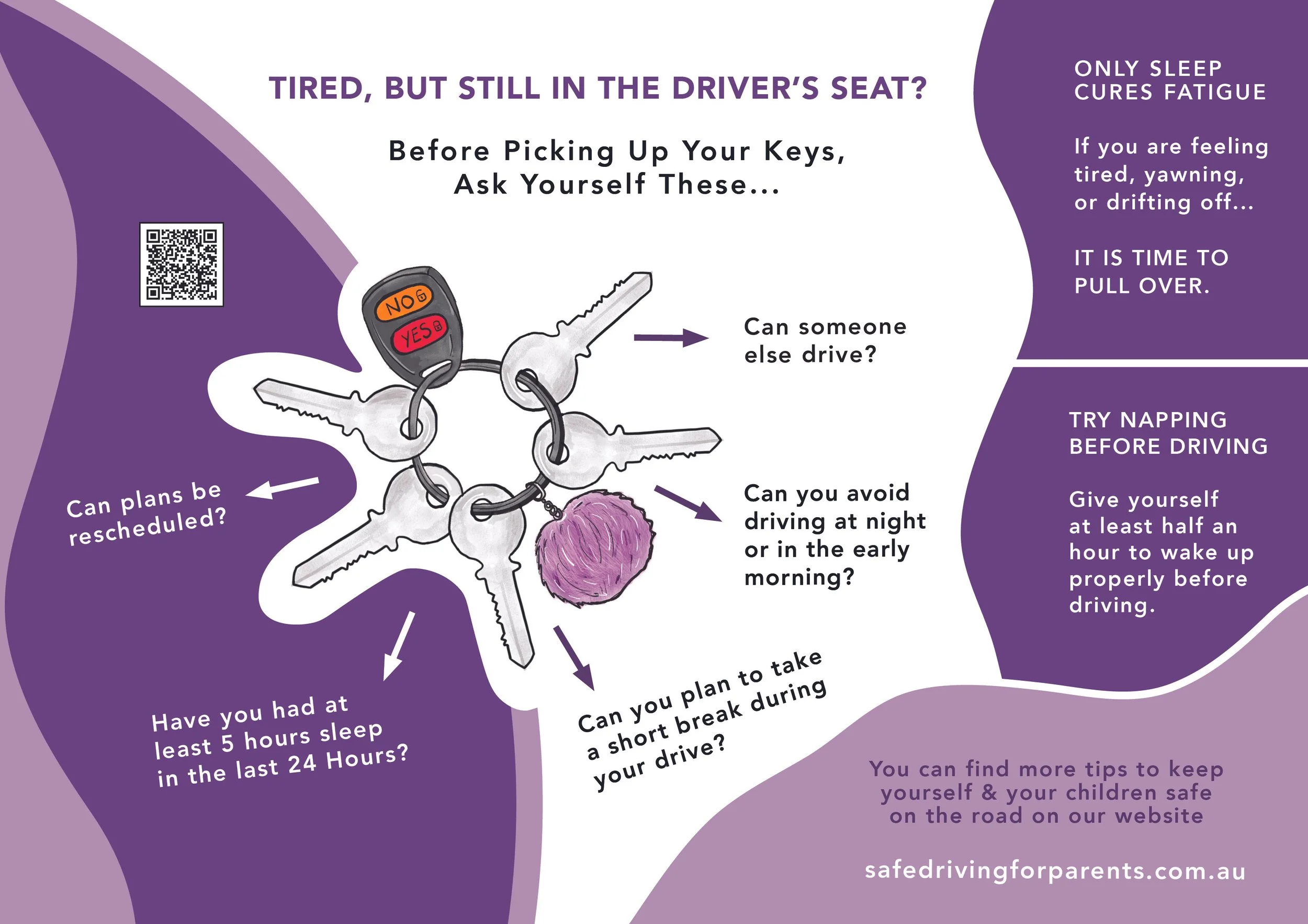 How Can You Reduce the Risk of Fatigue While Driving? — Safe Driving ...