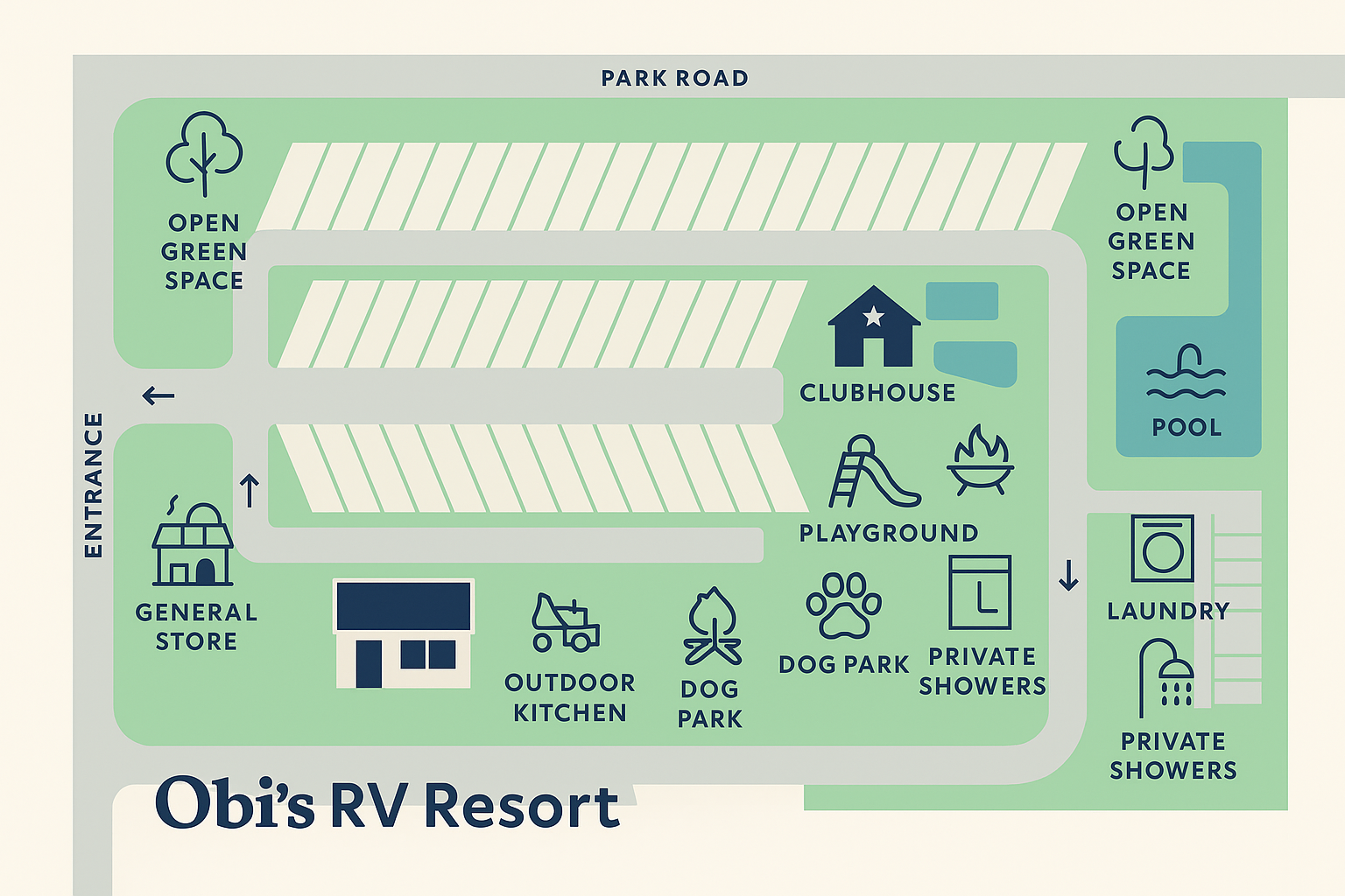 THE RESORT | Book Your Adventure — Obi's RV Resort