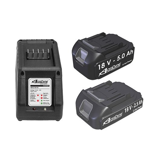 ABP Cordless Torque Tools — AcraDyne High Torque Tools