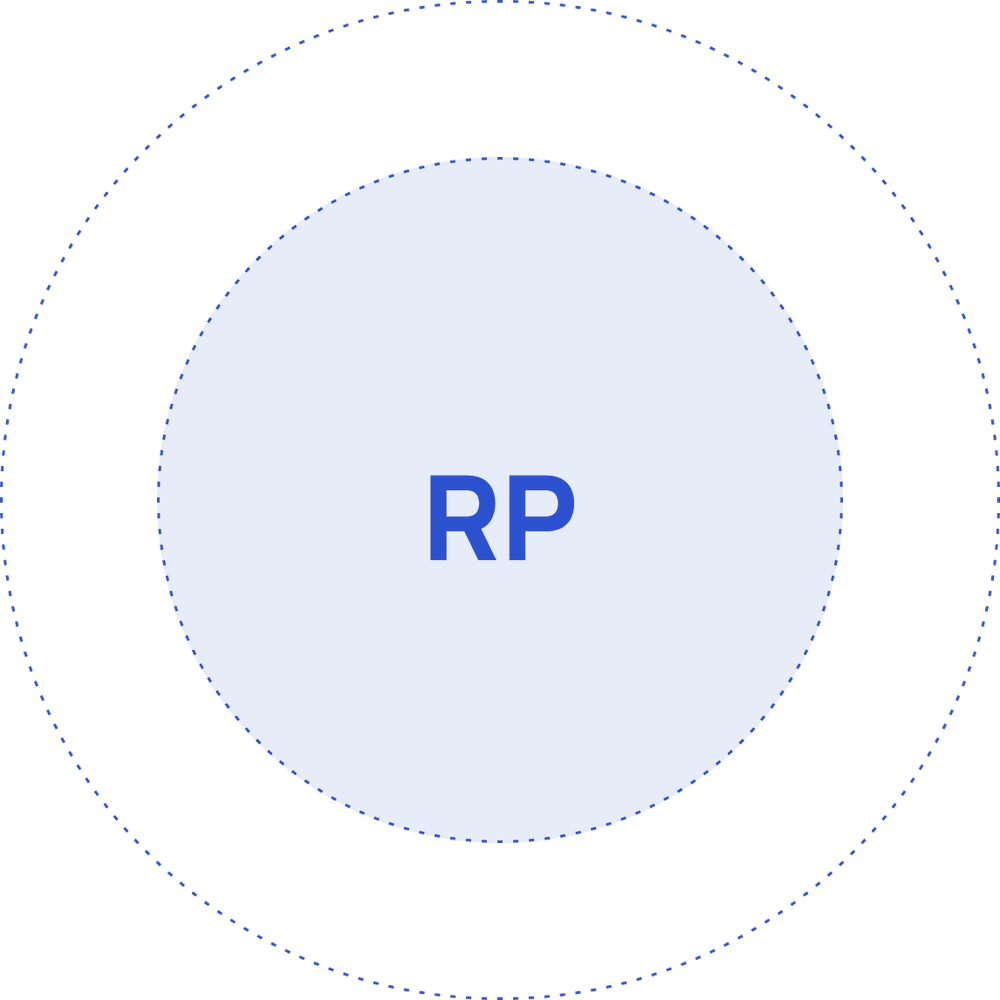 RP INDUSTRIES | An investment platform at the intersection of private ...