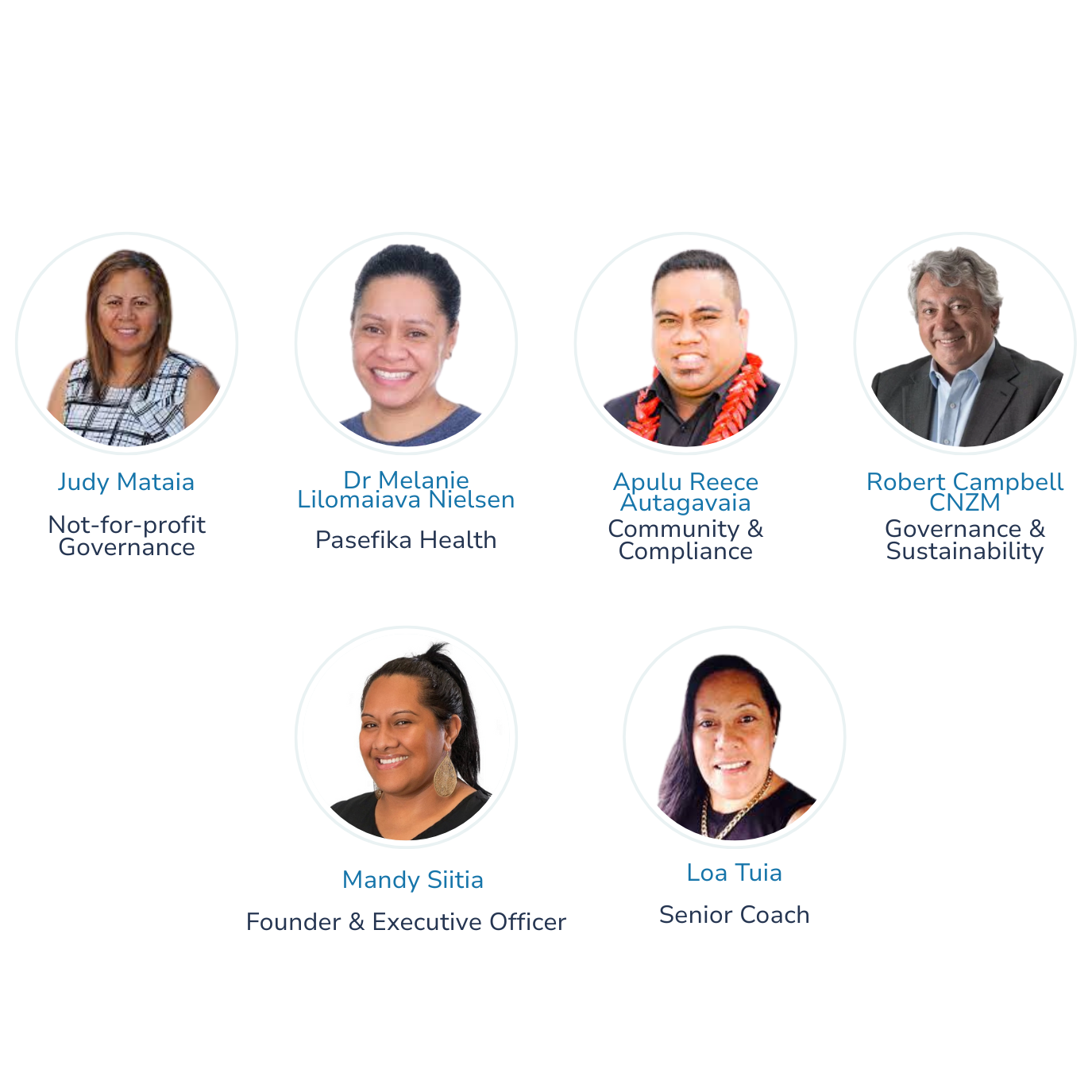 About | Empower Pacific Communities Today — Pacific Settlement Support ...