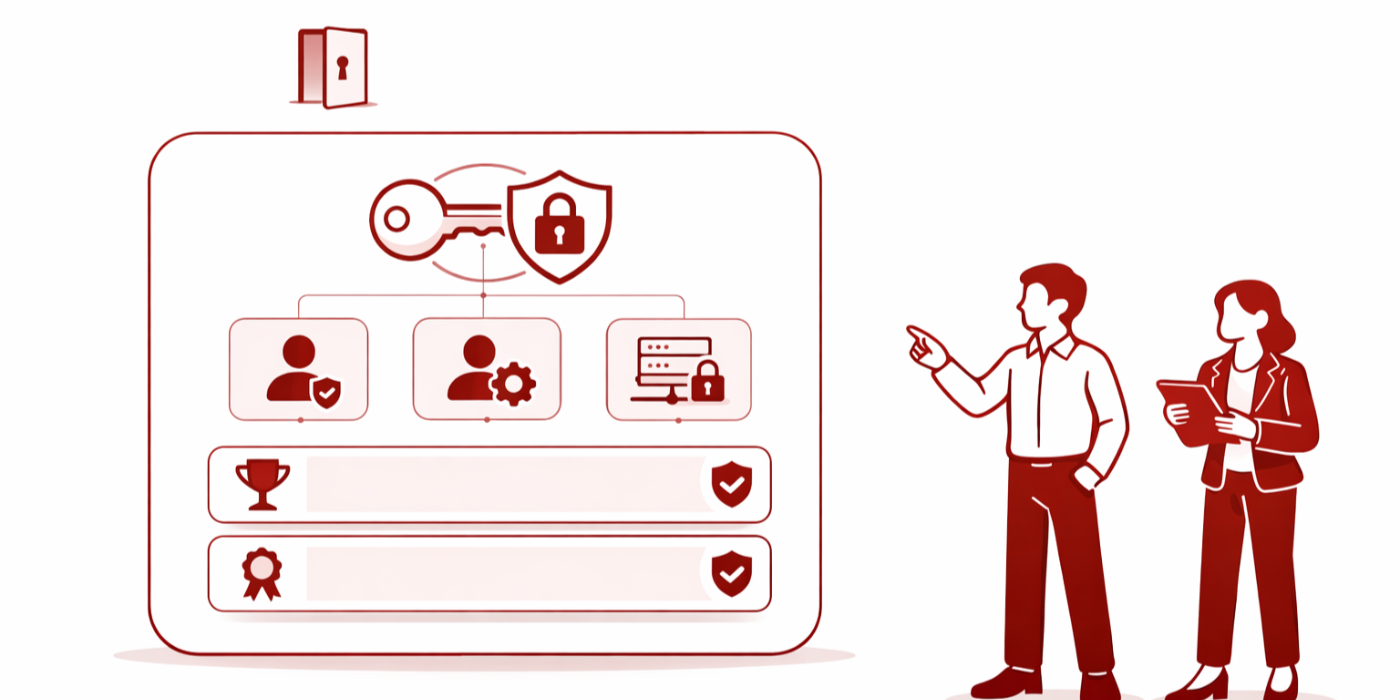 Best Privileged Access Management (PAM) Solutions: Ranked & Reviewed