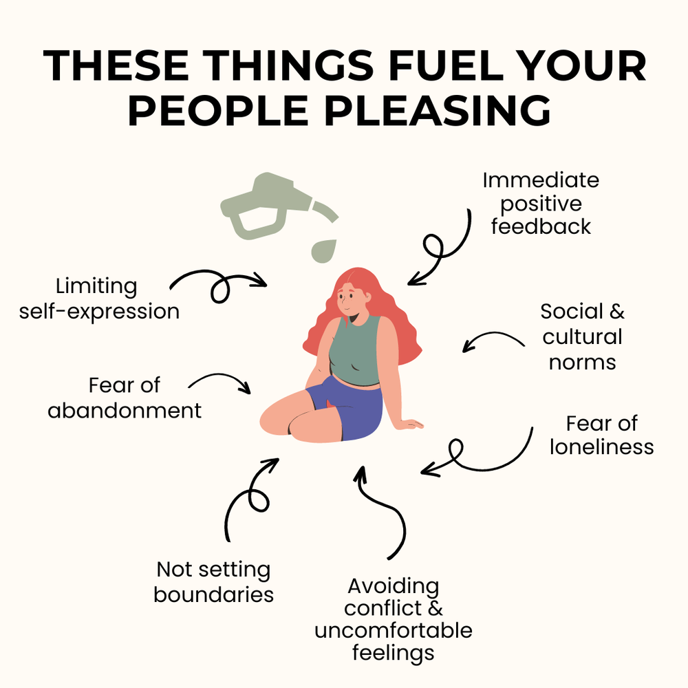 The Hidden Roots of People-Pleasing & Why It Lasts — Lisa Osborn, LCSW ...