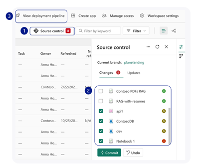 SQL Databases in Microsoft Fabric: Simple Setup, OneLake Integration & AI Use Cases — Plainsight