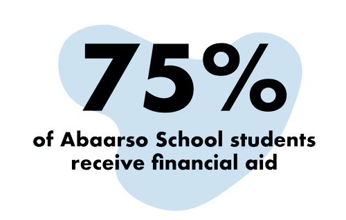 Abaarso School | A Leadership High School — Abaarso Network
