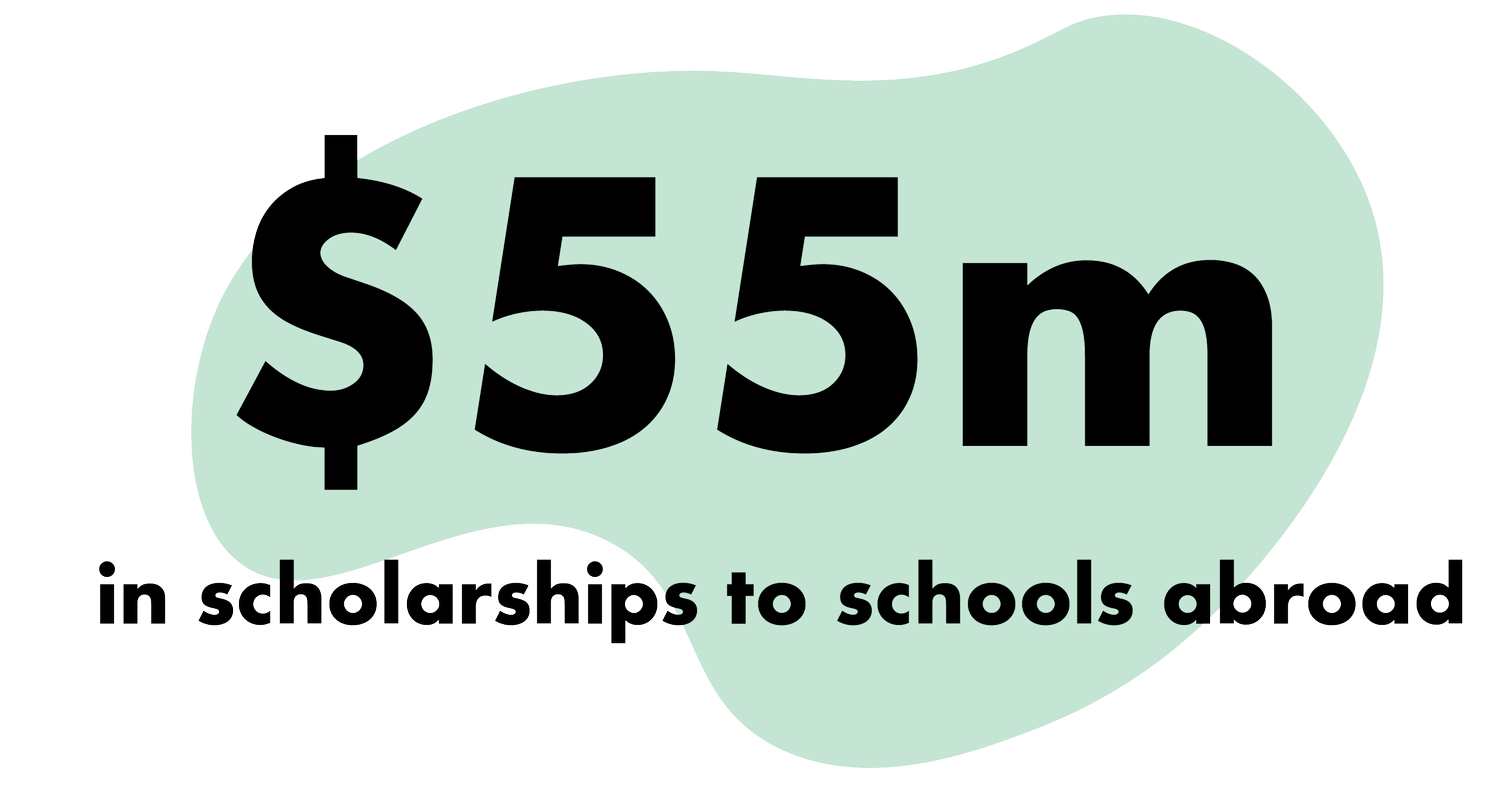Abaarso School | A Leadership High School — Abaarso Network