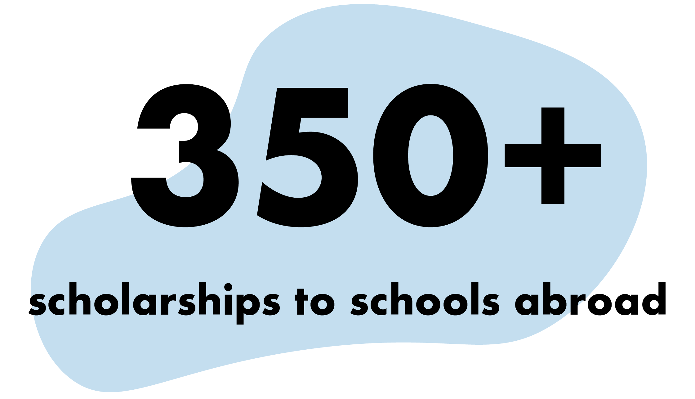 Abaarso School | A Leadership High School — Abaarso Network