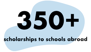 Abaarso School | A Leadership High School — Abaarso Network