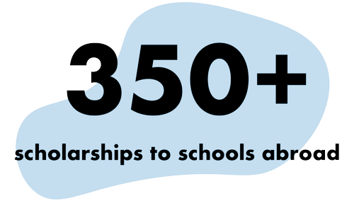 Abaarso School | A Leadership High School — Abaarso Network
