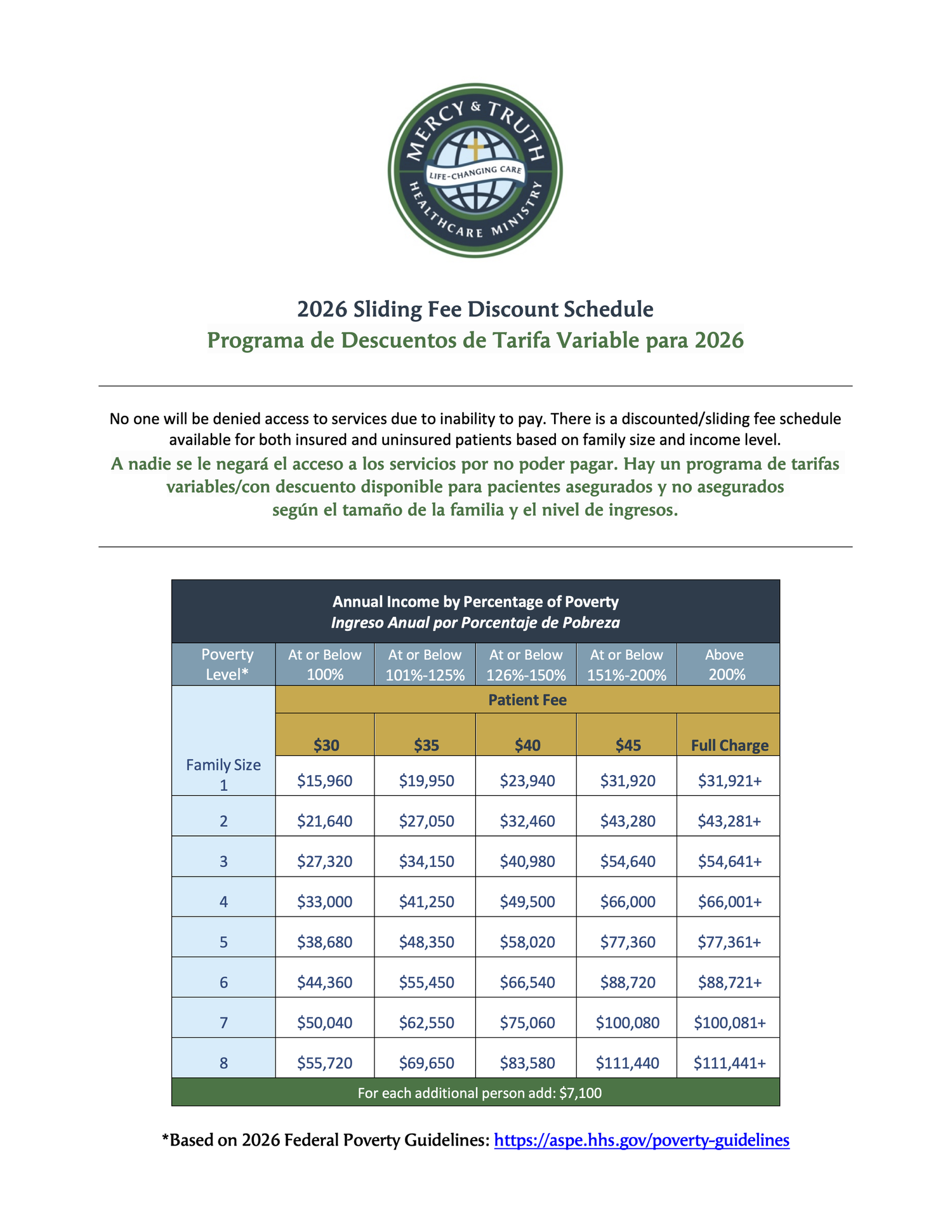 Sliding Scale Fee — Mercy & Truth Healthcare Ministry