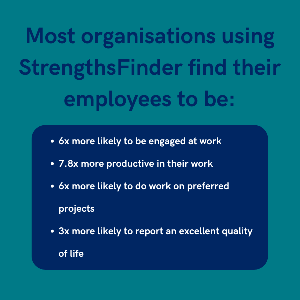 Achieving Excellence – Build a High Performing Team Using ...