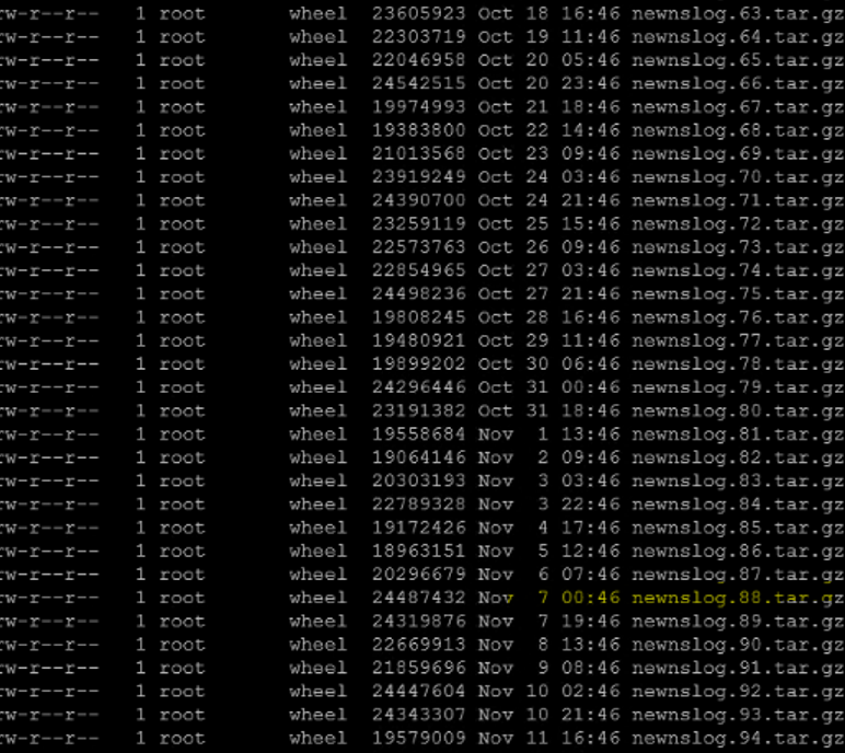 How to See Which NetScaler VIP Is Consuming Your Bandwidth | Blubyte