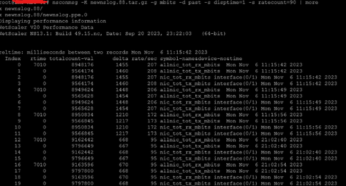 How to See Which NetScaler VIP Is Consuming Your Bandwidth | Blubyte