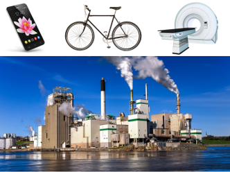 Understanding Technological Systems