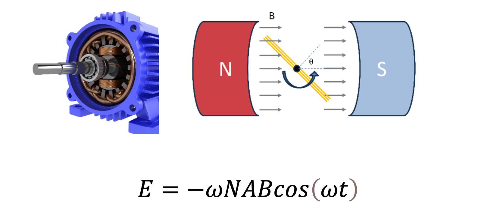 Understanding Technological Systems